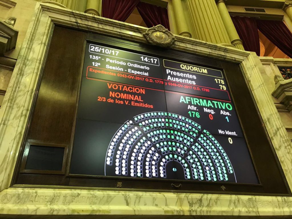 Diputados quitó los fueros a Julio De Vido